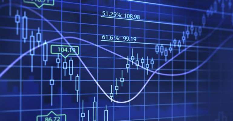 Como preencher DARF de day trades? - IRPF 2019