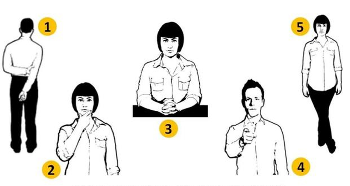 Os gestos podem falar mais do que você imagina; descubra no teste