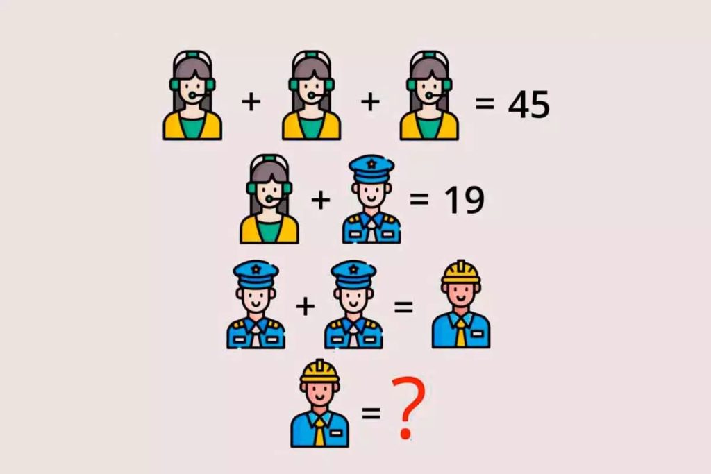 Enigma matemático que só os gênios resolvem em 15 segundos